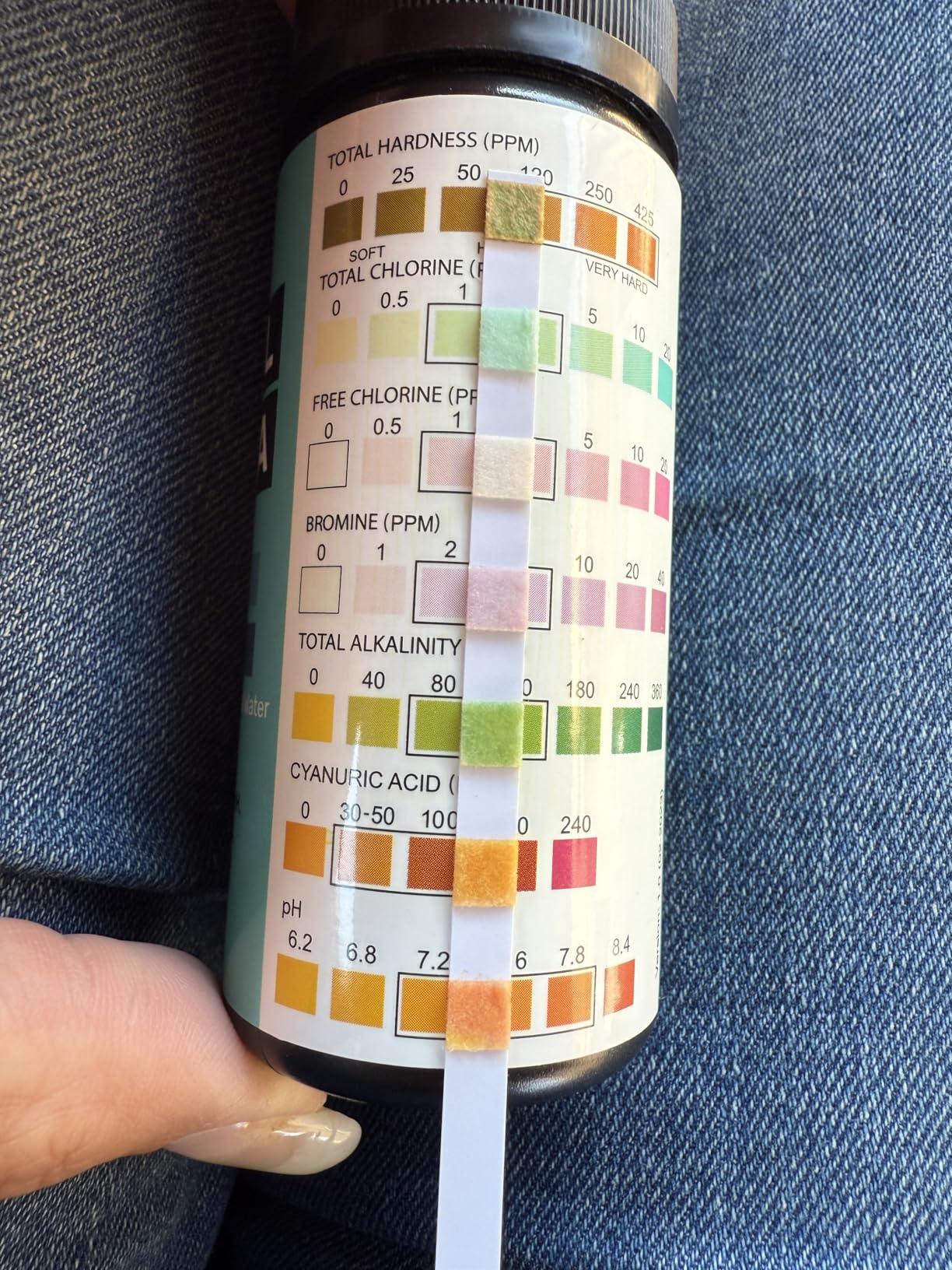 7 Best Pool Chemical Test Kits (June 2026): Expert Reviews