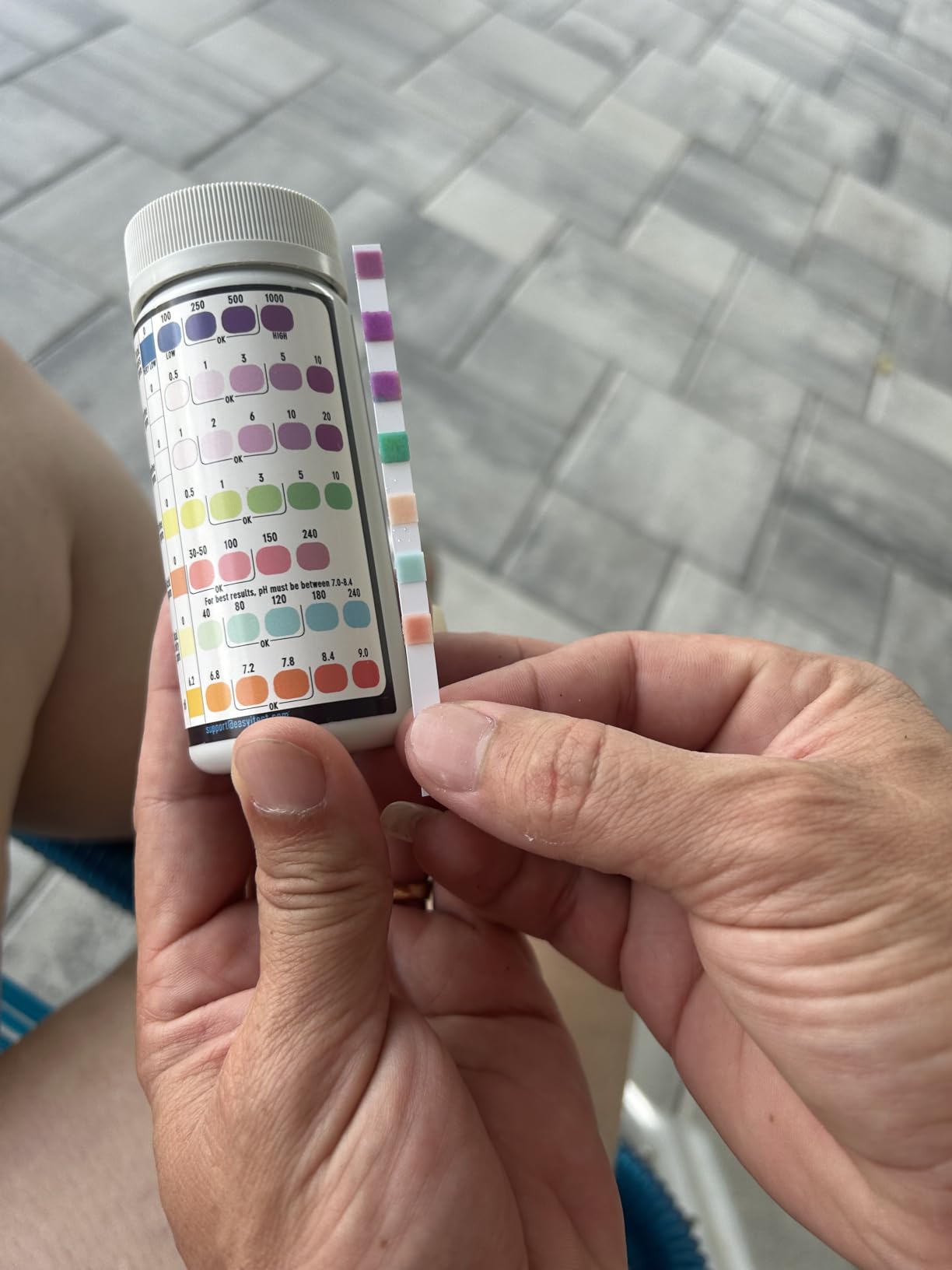 7 Best Pool Chemical Test Kits (June 2026): Expert Reviews